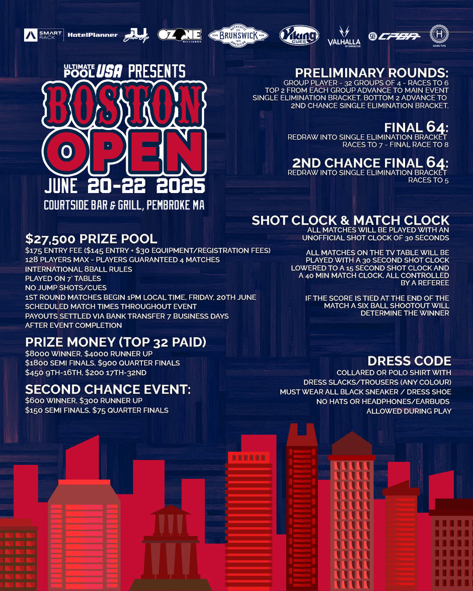 Ultimate Pool USA Shop